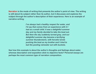Composition Writing - A Step by Step Guide.pdf
