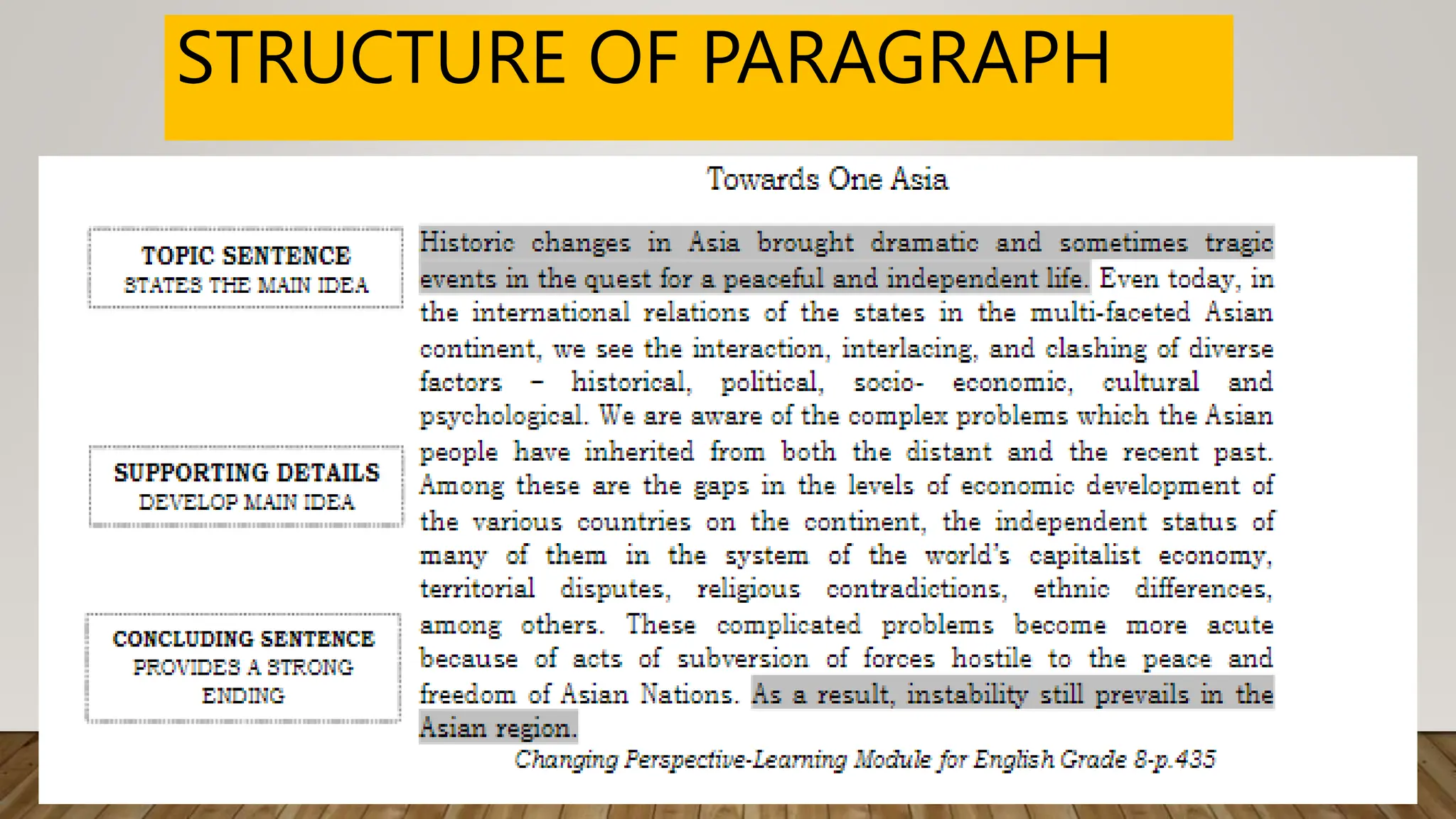 COMPOSONG PARAGRAPH-QUARTER 4.pptx by rochelle | PPTX