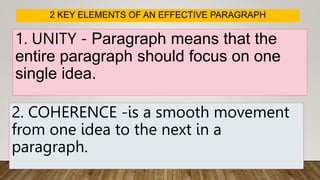 COMPOSONG PARAGRAPH-QUARTER 4.pptx by rochelle | PPTX