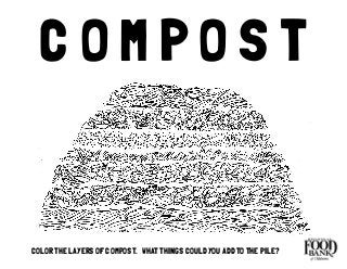 Compost Coloring Pages Please Kids Worksheets Pollution Printable ...