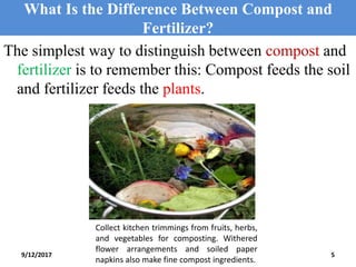 Compost | PPT