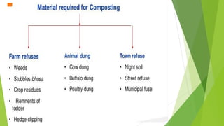 Compost | PDF