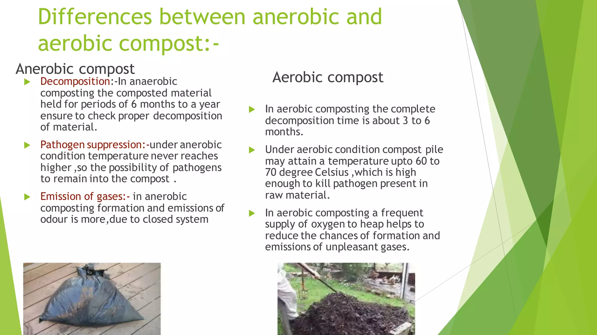 Compost | PDF