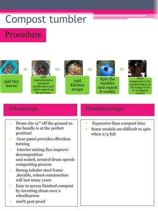 Compost and composting techniques hk | PPTX | Agriculture | Industries