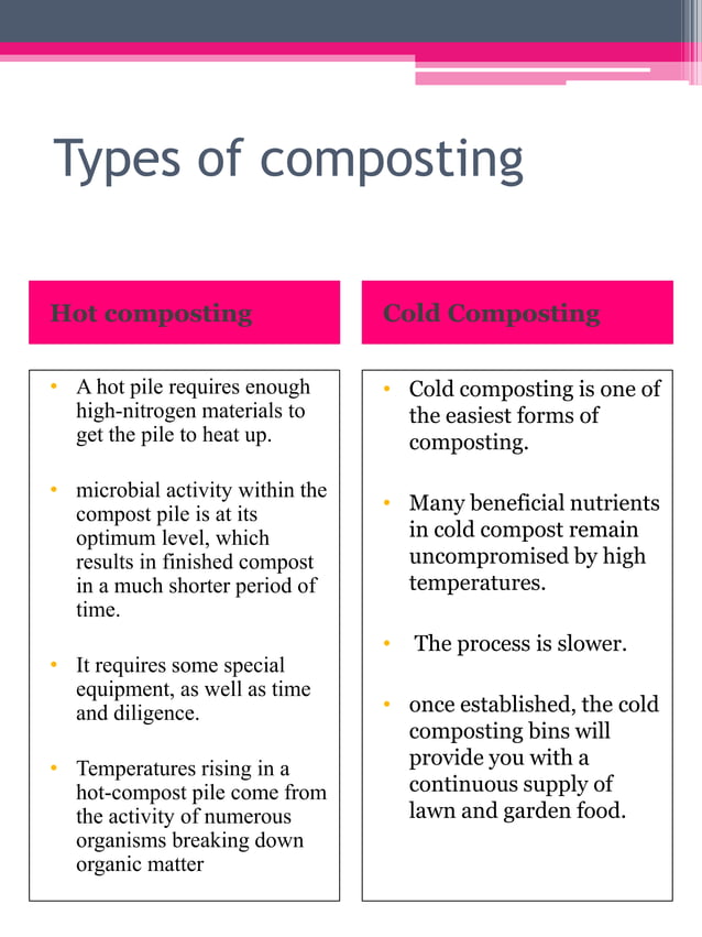 Compost and composting techniques hk | PPTX | Agriculture | Industries