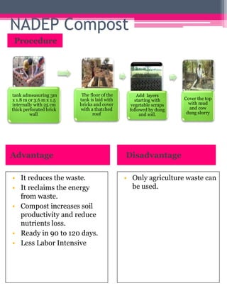 Compost and composting techniques hk | PPTX | Agriculture | Industries