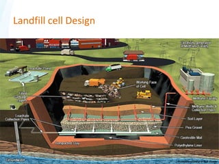 Compost and Lanfills (process and designs) | PPTX