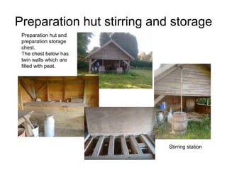 Compost heaps at plawhatch garden | PPT