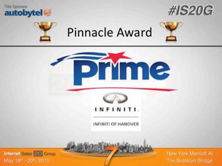 IS20G New York Sean V Bradley and Ryan Gerardi Day 1 Composite Review | PPT