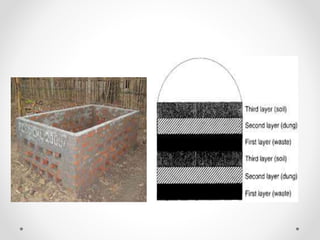 Aerobic Composting method | PPTX