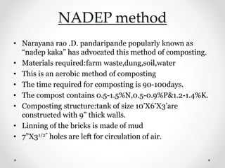 Aerobic Composting method | PPTX
