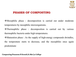 Biotechnology:Composting | PPTX