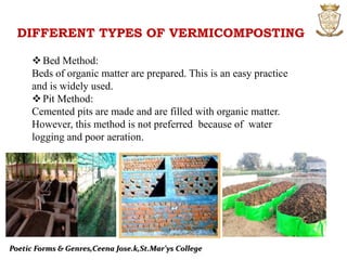 Biotechnology:Composting | PPTX