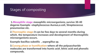 Composting | PPTX
