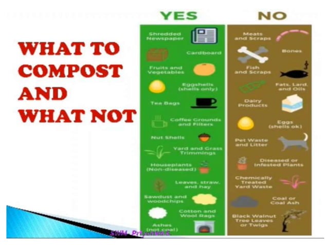 Composting and its methods | PPTX