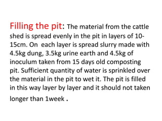Composting.pptx different methods of composting | PPTX