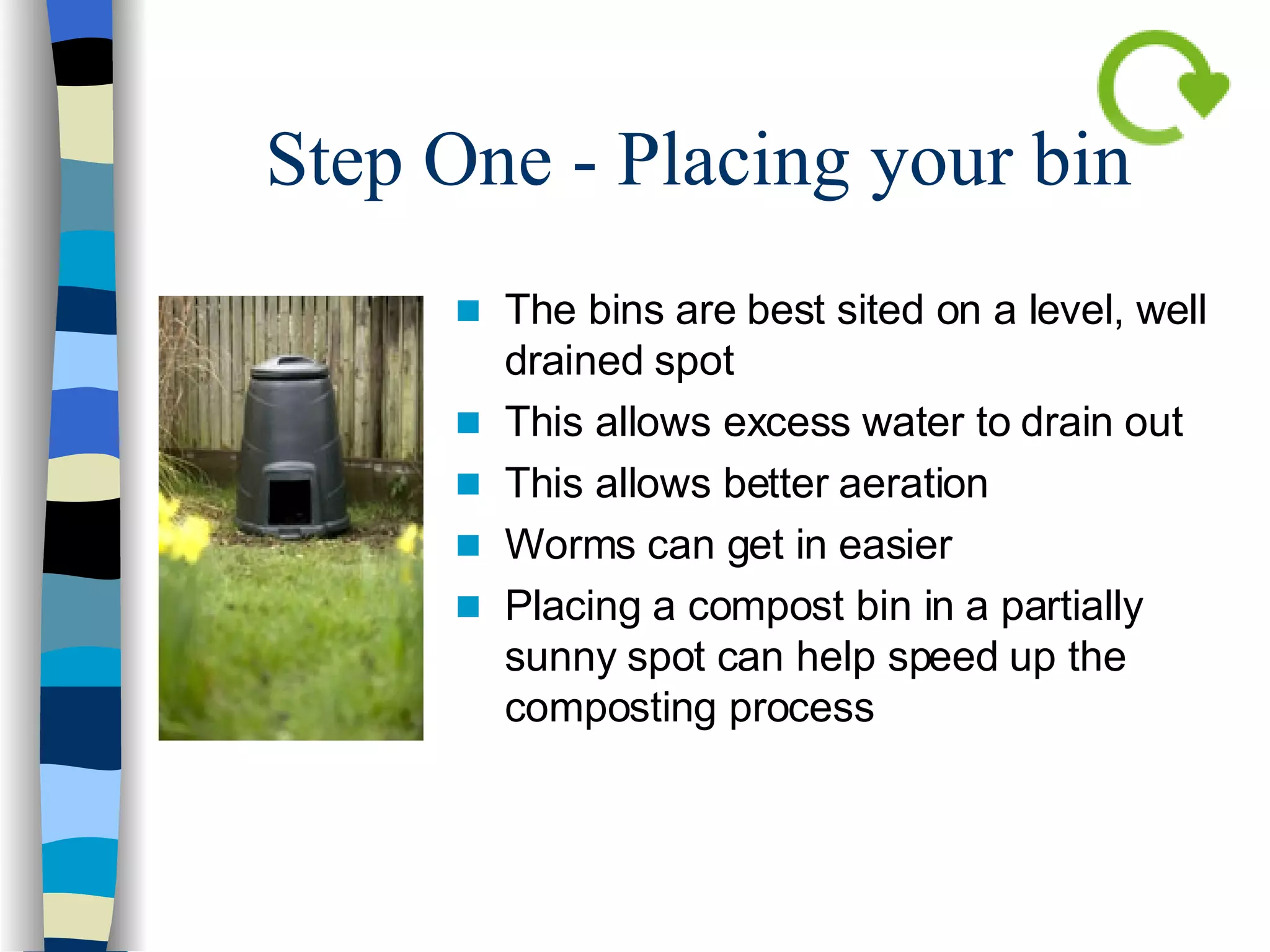 Composting Presentation | PPT