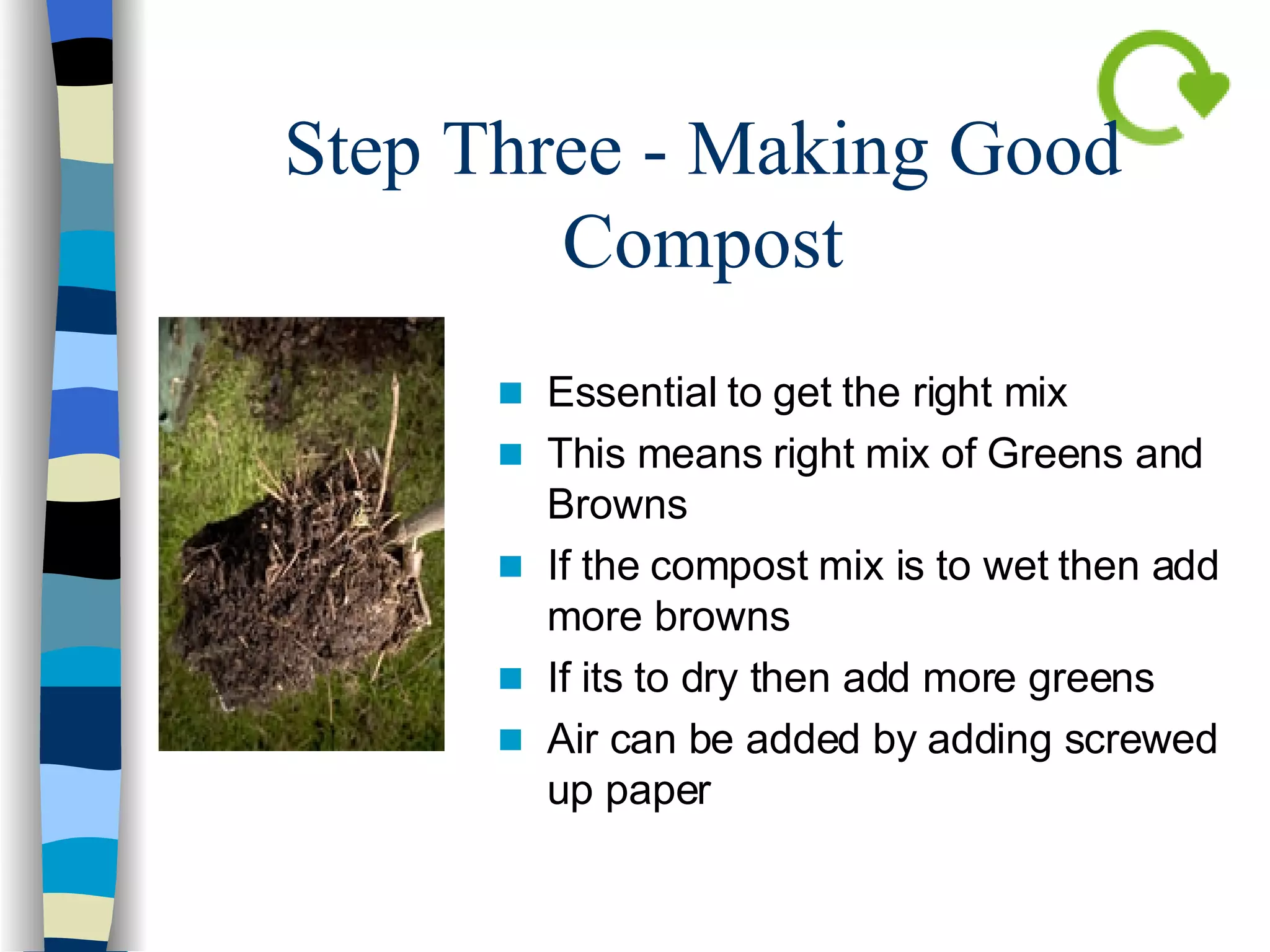 Composting Presentation | PPT
