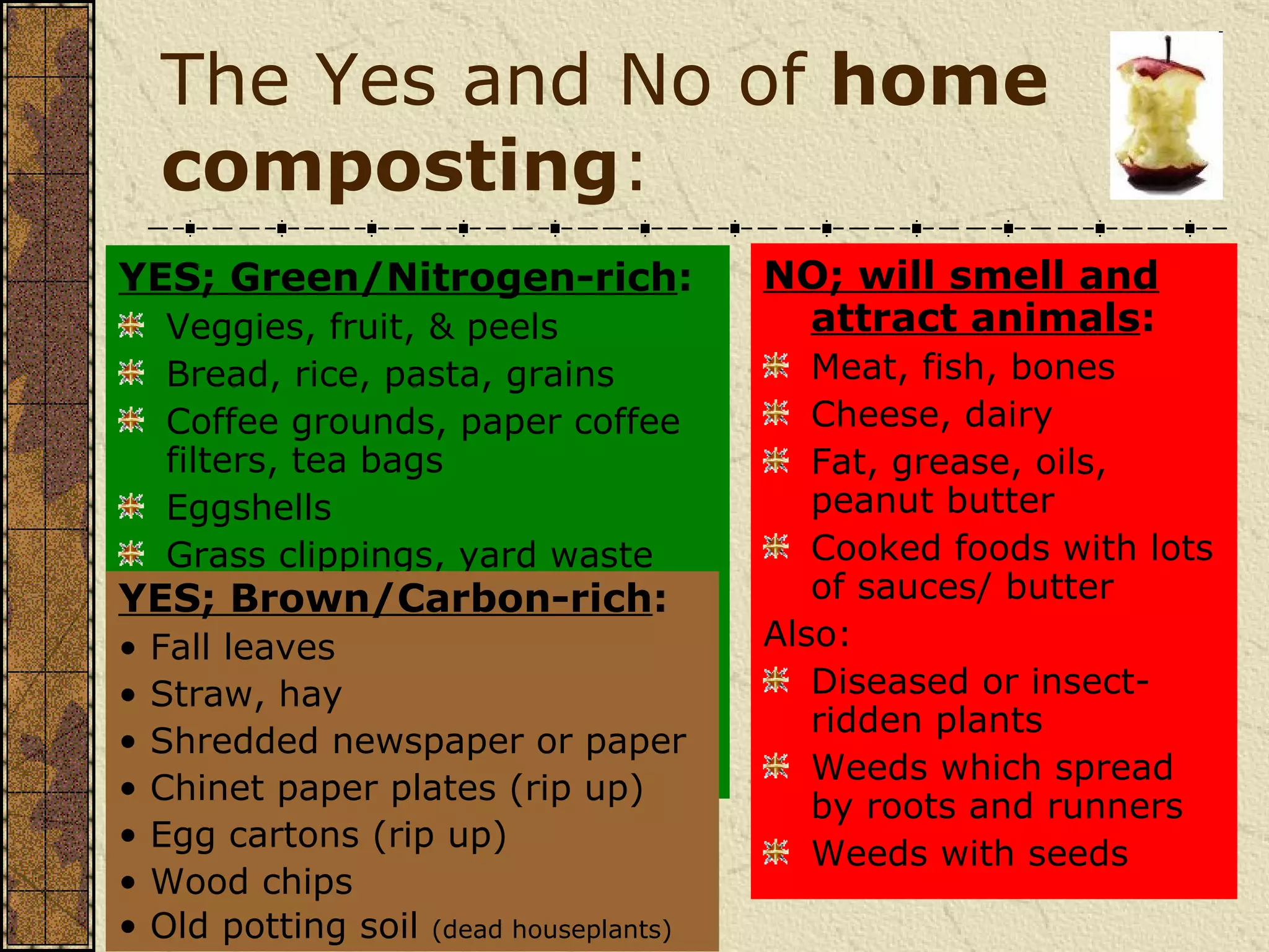 "Composting 101" Presentation | PPT