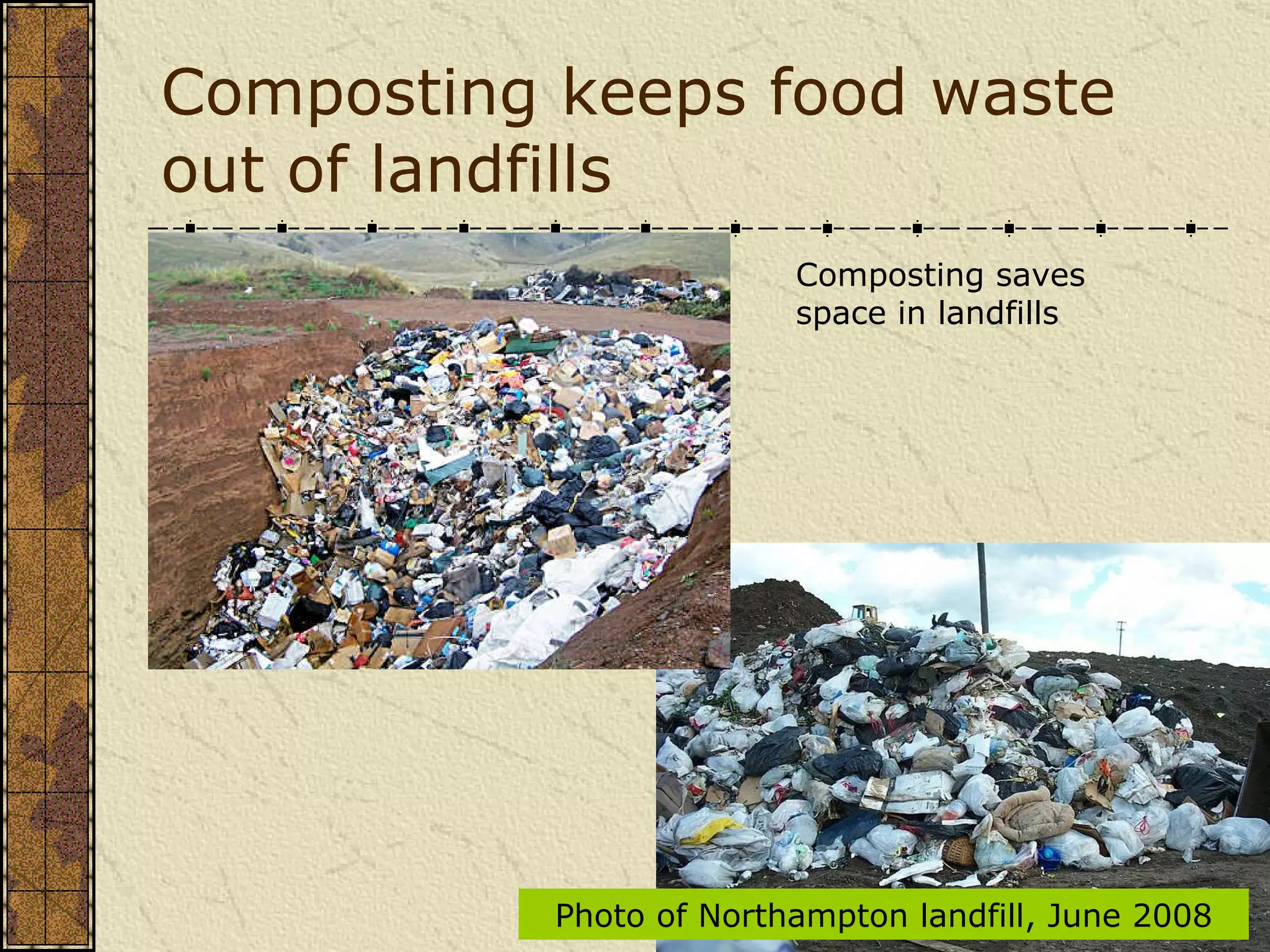 "Composting 101" Presentation | PPT