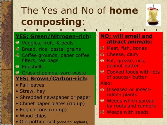 "Composting 101" Presentation | PPT