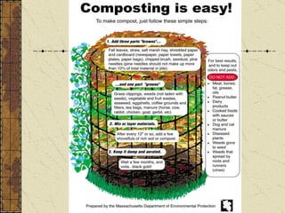 "Composting 101" Presentation | PPT