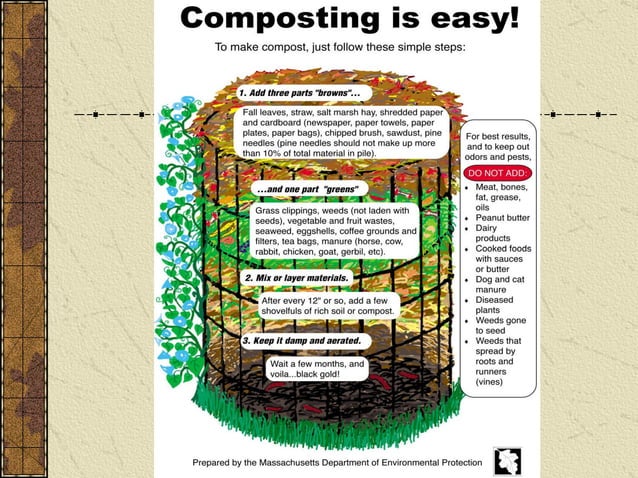 "Composting 101" Presentation | PPT | Gardening | Home & Garden