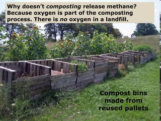 "Composting 101" Presentation | PPT | Gardening | Home & Garden