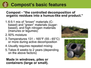 Composting4all 131114154234-phpapp01 | PPT