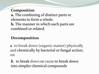 Composting dynamics | PPT
