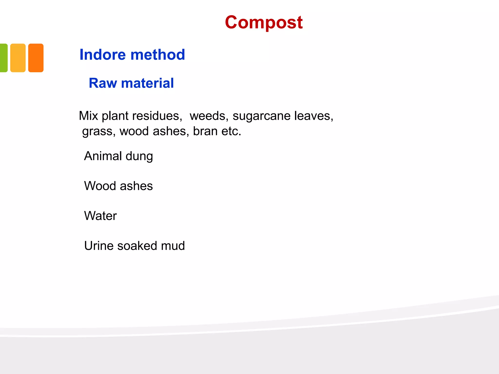 Composting | PPSX
