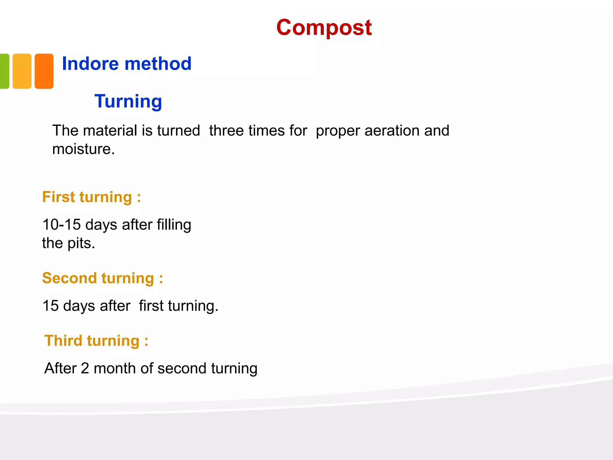 Composting | PPSX