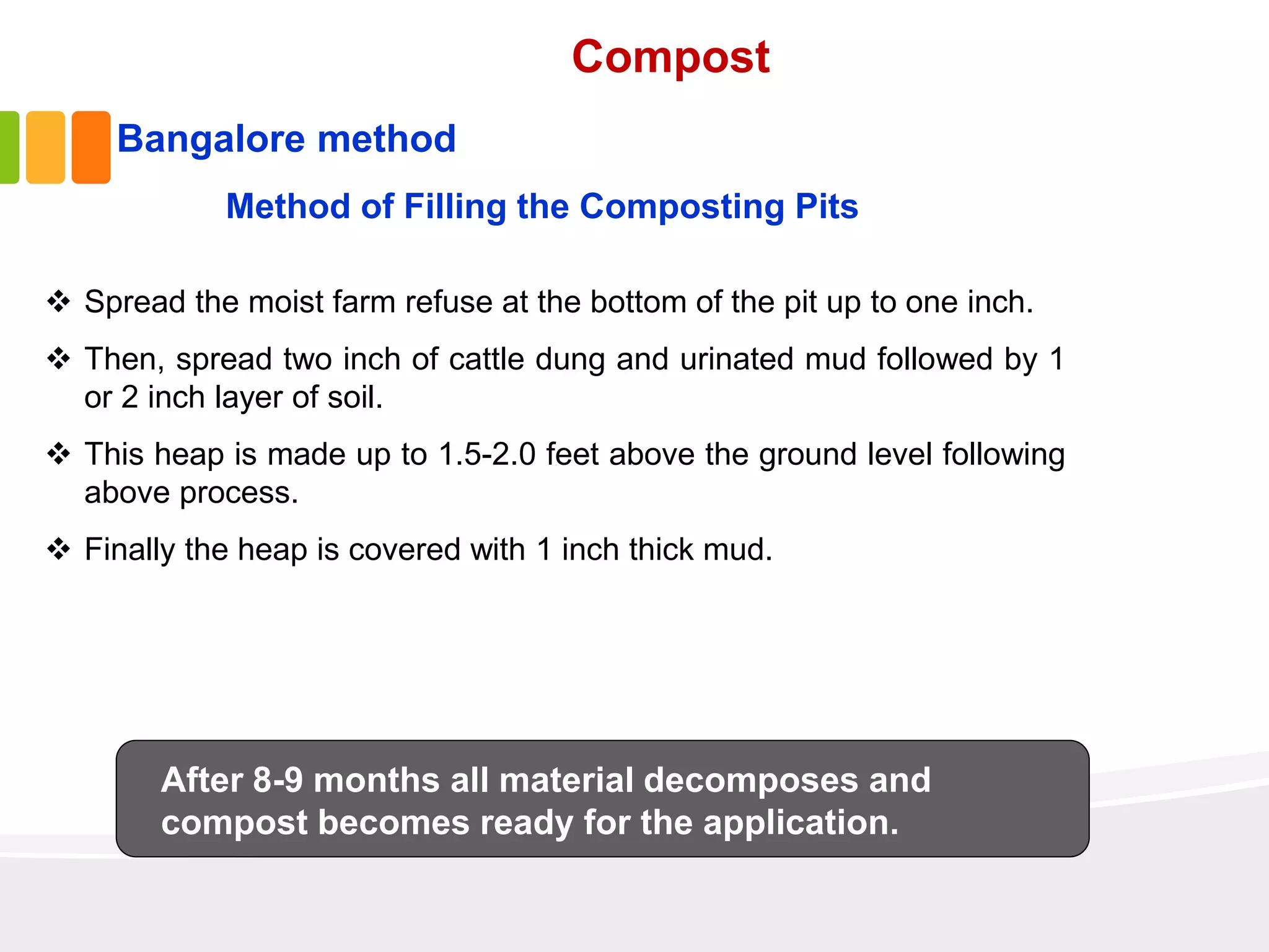 Composting | PPSX