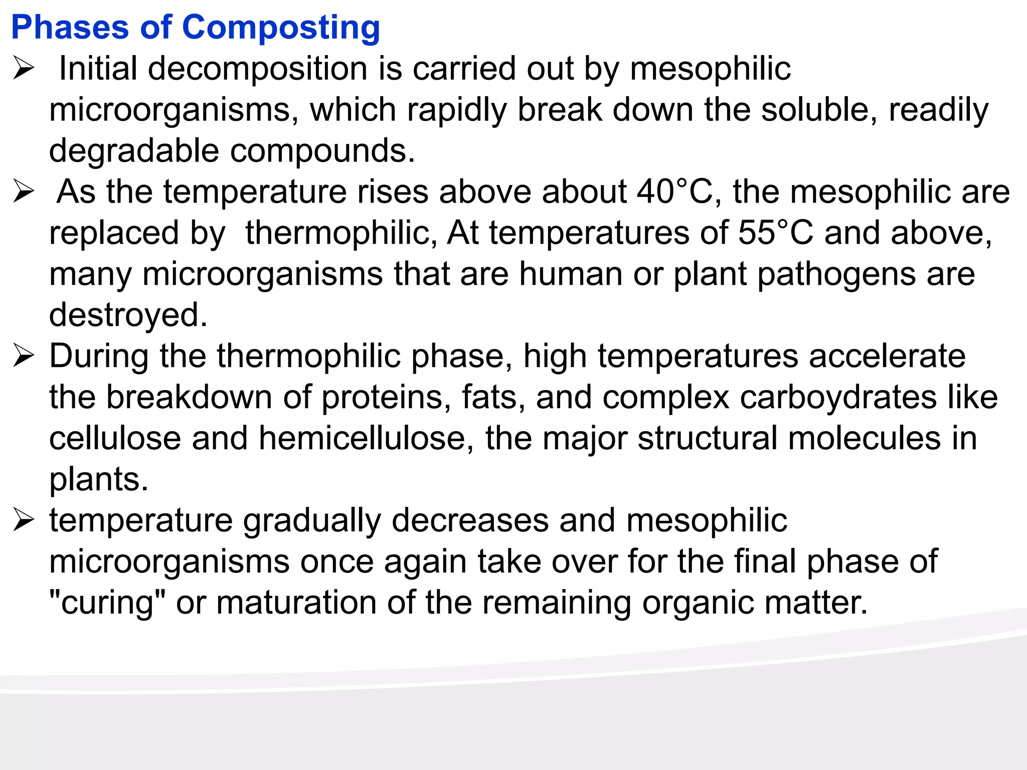 Composting | PPSX