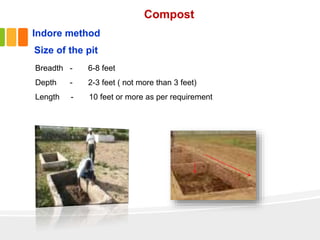 Composting | PPSX