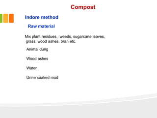 Composting | PPSX