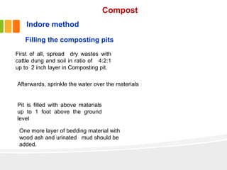 Composting | PPSX