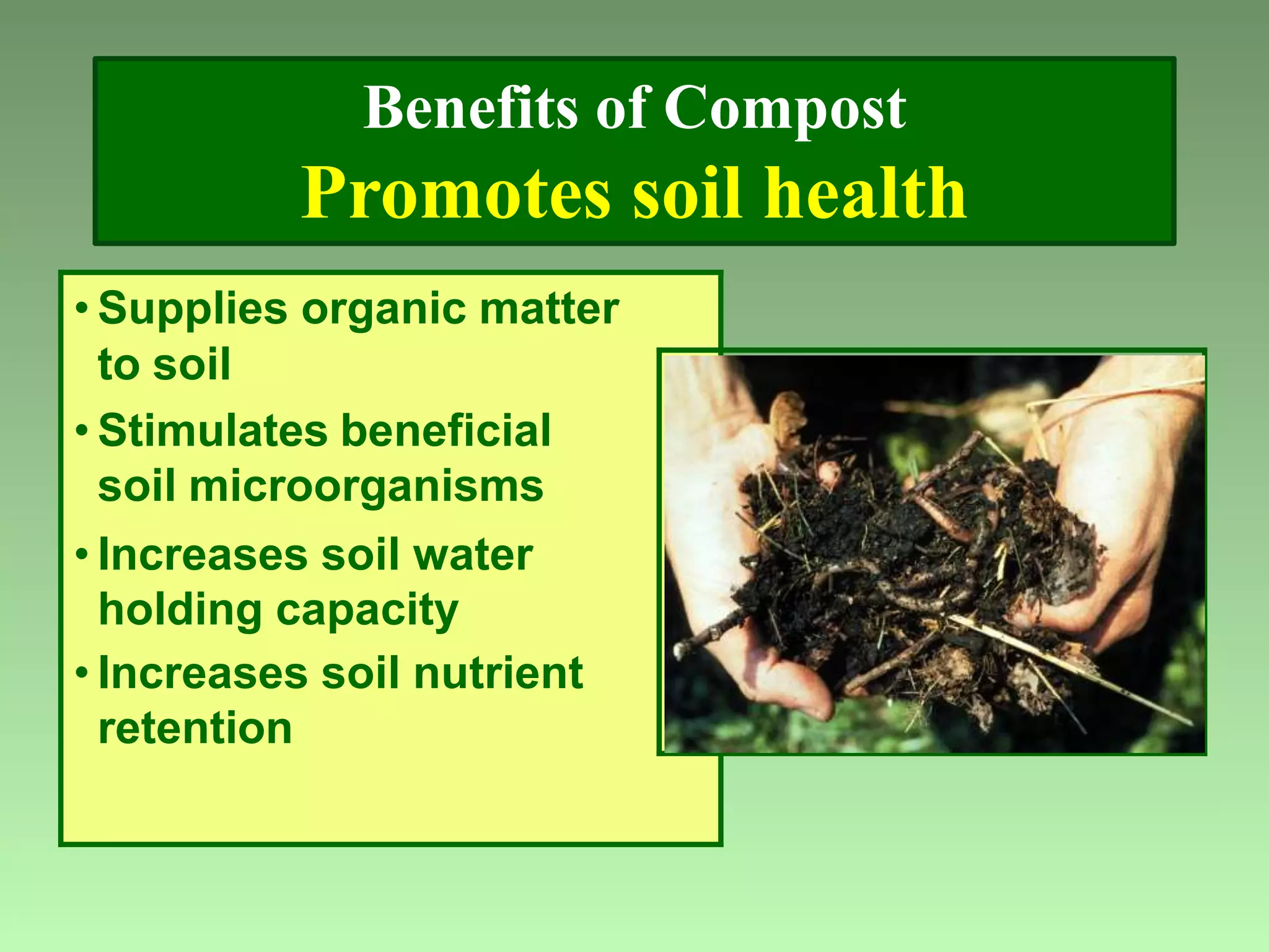 compostingppt-190220073254.pptx