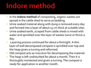 Composting methods and techniques (praveen.b.patil)21;05;14 | PPTX