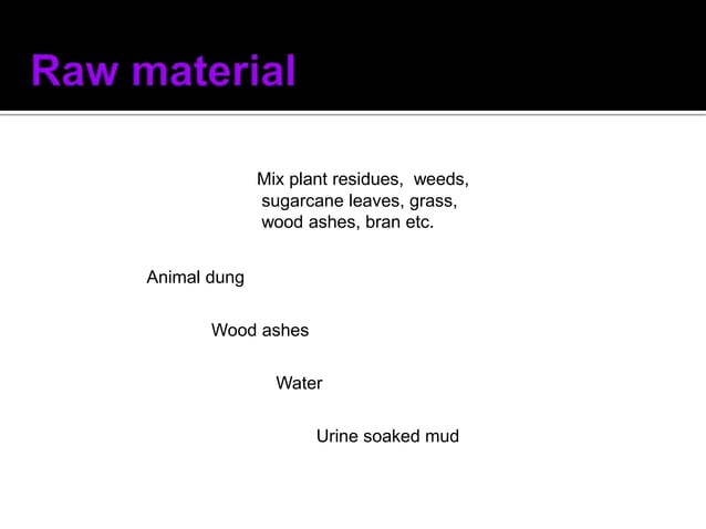 Composting methods and techniques (praveen.b.patil)21;05;14 | PPTX