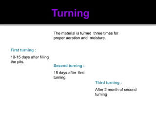 Composting methods and techniques (praveen.b.patil)21;05;14 | PPTX