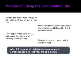 Composting methods and techniques (praveen.b.patil)21;05;14 | PPTX