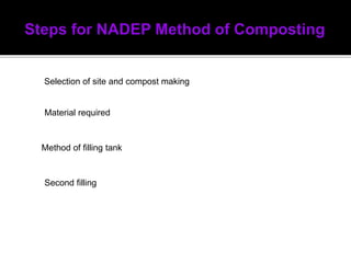 Composting methods and techniques (praveen.b.patil)21;05;14 | PPTX