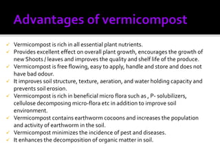 Composting methods and techniques (praveen.b.patil)21;05;14 | PPTX