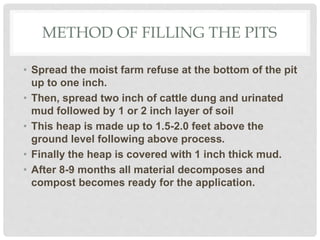 COMPOSTING PUNIT PATIL 3315.pptx