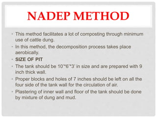 COMPOSTING PUNIT PATIL 3315.pptx