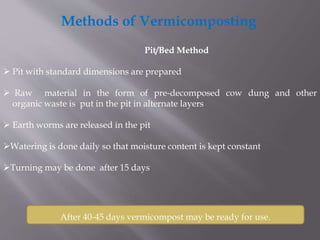 Composting & Soil Health sting.pptx