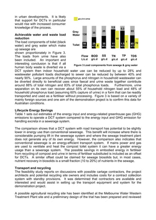 Composting toilets | PDF
