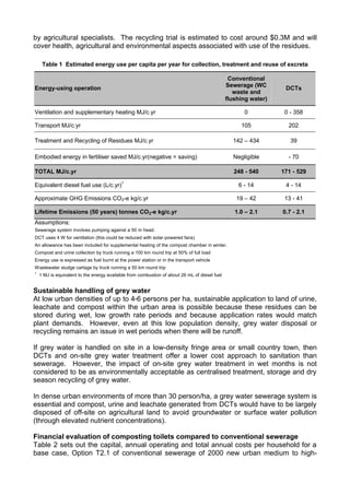 Composting toilets | PDF