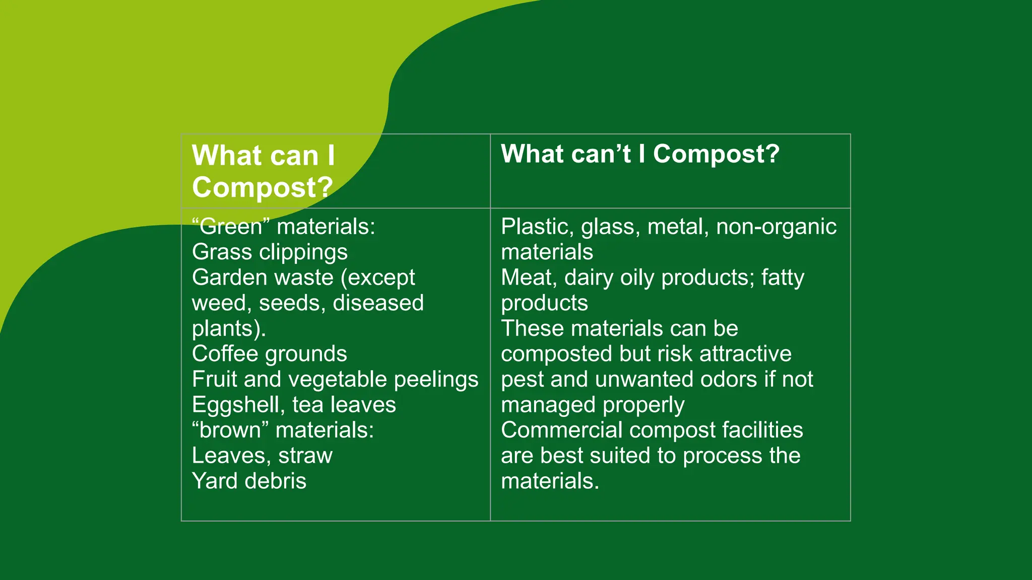 agricrops compost making and procedure.pptx